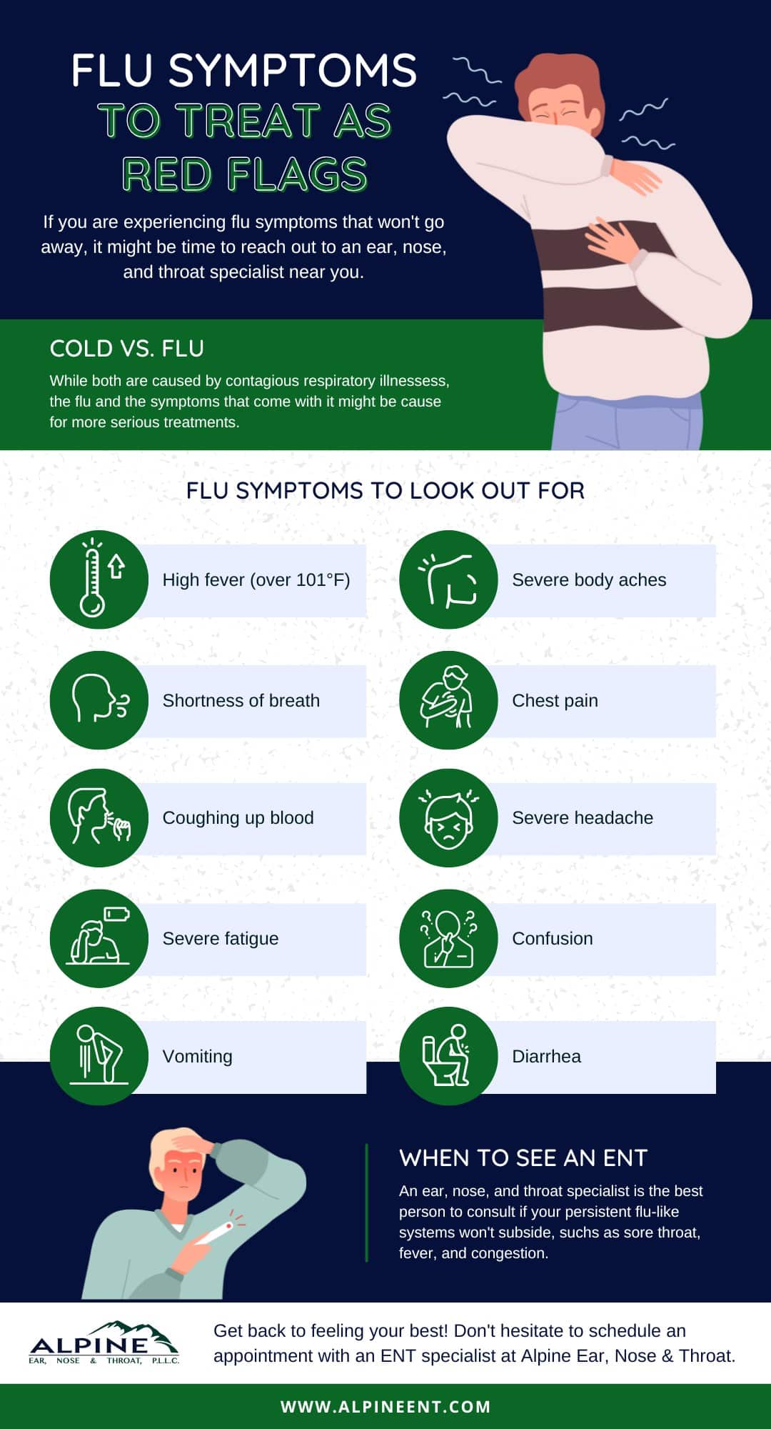 Symptoms Nosebleed And Dizziness